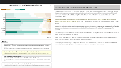 Tableau Research Explores Using Generative AI to Create Data-Driven Articles
